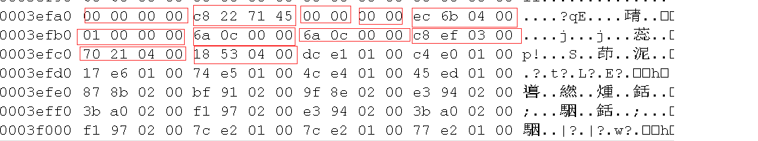 PE文件和COFF文件格式分析——导出表_name pointer table是什么-CSDN博客