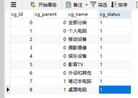 treeTable树结构表格的使用-CSDN博客