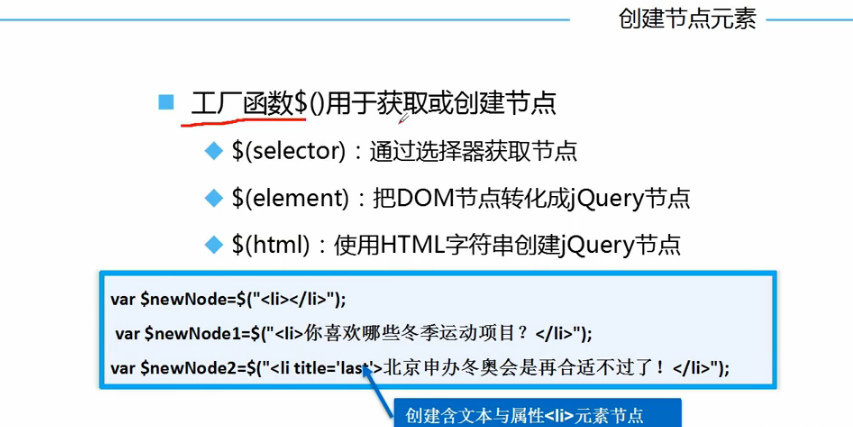 使用jquery制作网页交互——使用jquery操作domjquery交互dom Csdn博客 