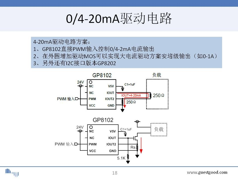 PWM与电压转换芯片：APC&PAC芯片_pwm转模拟电压芯片-CSDN博客
