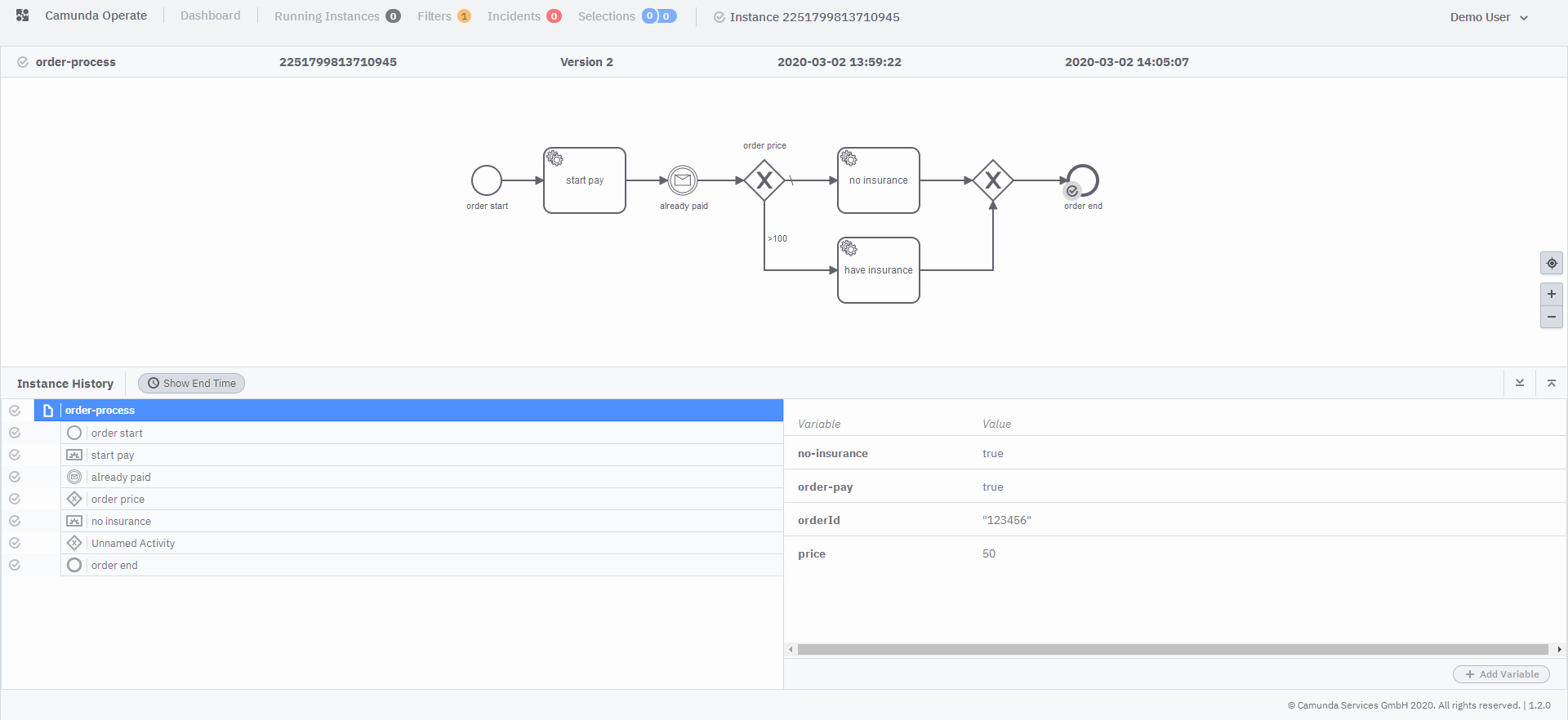 zeebe快速入门_zeebe-simple-monitor-app-0.15.0 安装教程-CSDN博客