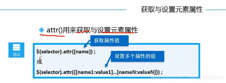 使用jquery制作网页交互——使用jquery操作dom Csdn博客