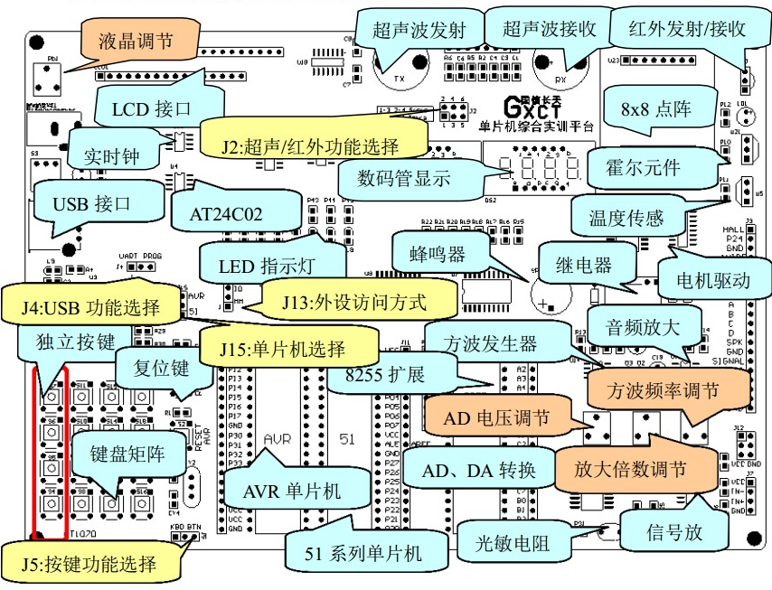 蓝桥杯单片机学习笔记（1）——国信长天CT107竞赛板简述_蓝桥杯单片机用的什么板子-CSDN博客
