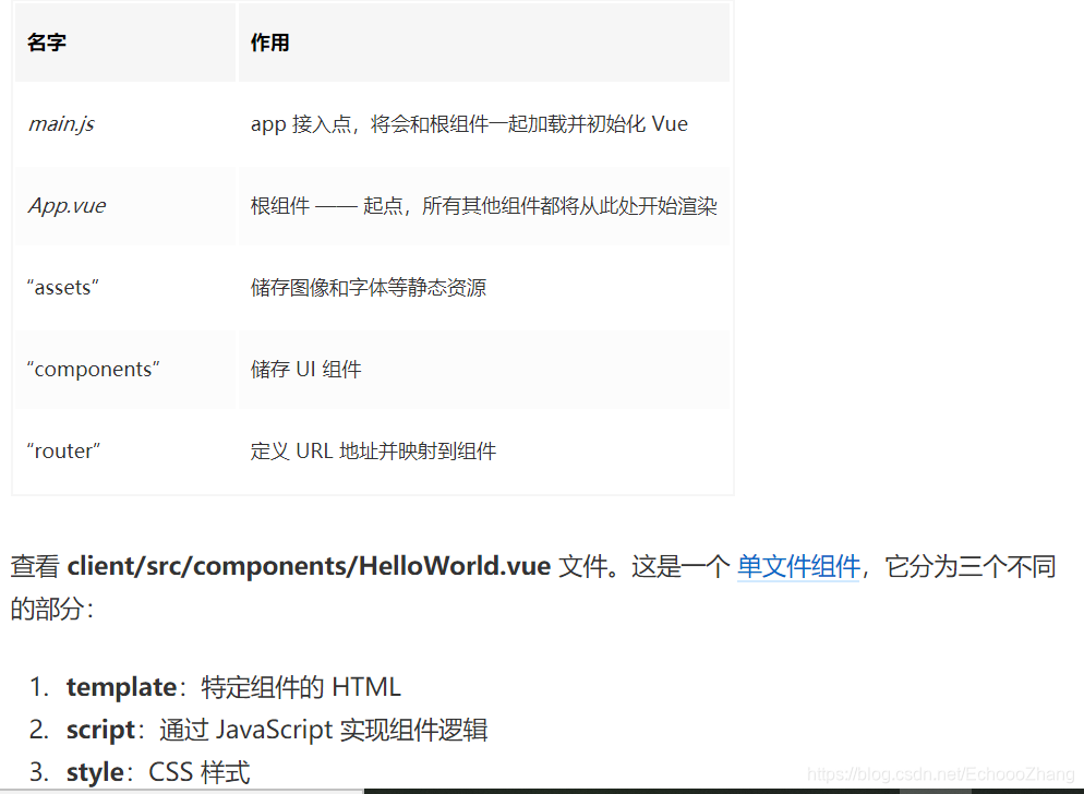 【vue】小白学习(2)—flask 和 Vuejs 开发一个最简单的单页面应用vue Flask 简单网页 Csdn博客