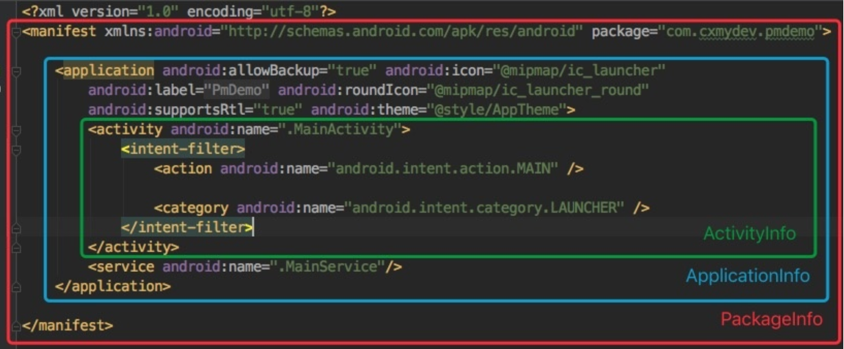通过PackageManager、PackageInfo、ApplicationInfo、ActivityInfo获得你想要的 App 信息_packageinfo?.versionname ...