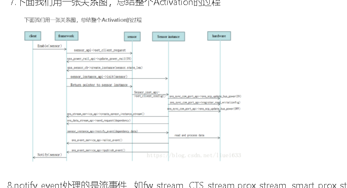 android_高通_sensor框架_bug分析_经验总结_高通平台 dae-CSDN博客