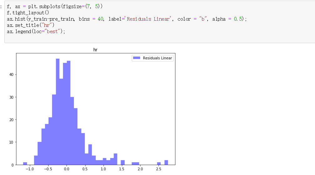 matplotlib中plt.legend使用方法_plt.legend 左上-CSDN博客
