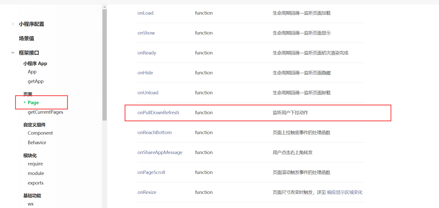 微信小程序---页面下拉功能_微信小程序 可以下滑 属性-CSDN博客