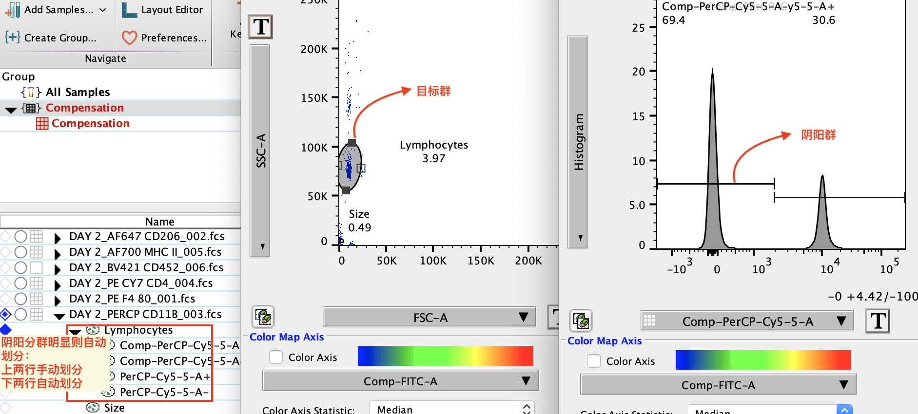 FlowJO X 流式补偿调整_flowjo如何调补偿-CSDN博客