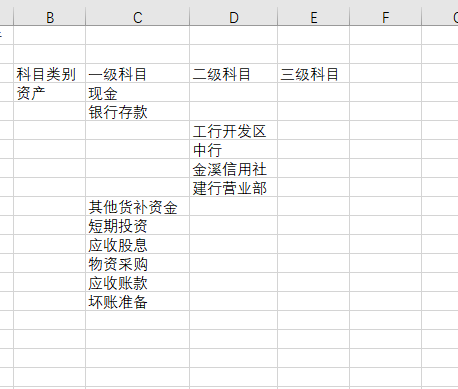 VBA自学应用（17）——TreeView控件_vba treeview-CSDN博客
