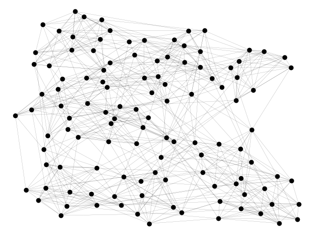 【NetWorkX实例(4)】Football数据集_networkx 自带的数据集-CSDN博客