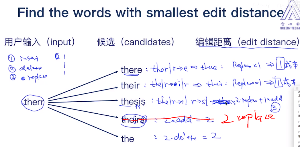 Spell Correction| (NLP L25-30笔记)_spell correction提高准确率-CSDN博客