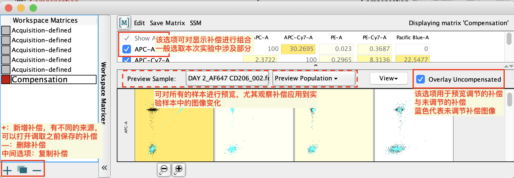 FlowJO X 流式补偿调整_flowjo如何调补偿-CSDN博客