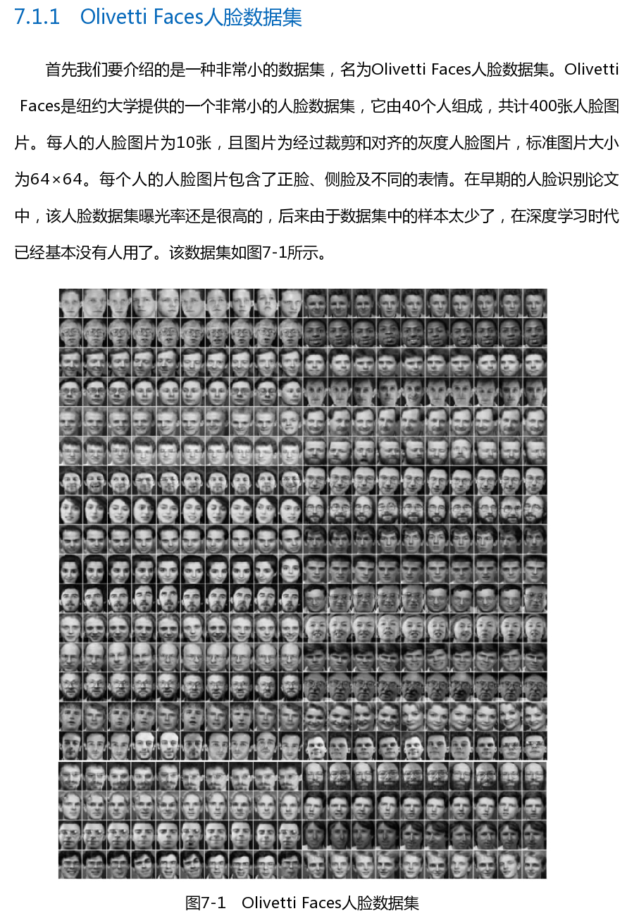 人脸图片数据集：Olivetti Faces、LFW、YouTube Faces、IMDB WIKI、FDDB_olivete faces-CSDN博客