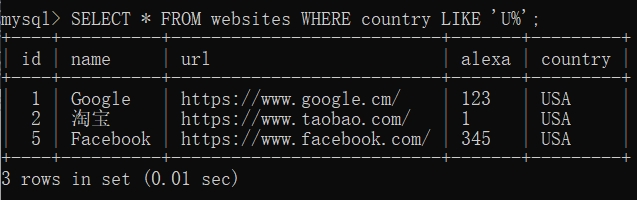 【SQL高级(一)】【SQL SELECT LIMIT 子句+SQL LIKE 操作符+SQL 通配符】_sql limit 加 like语句-CSDN博客