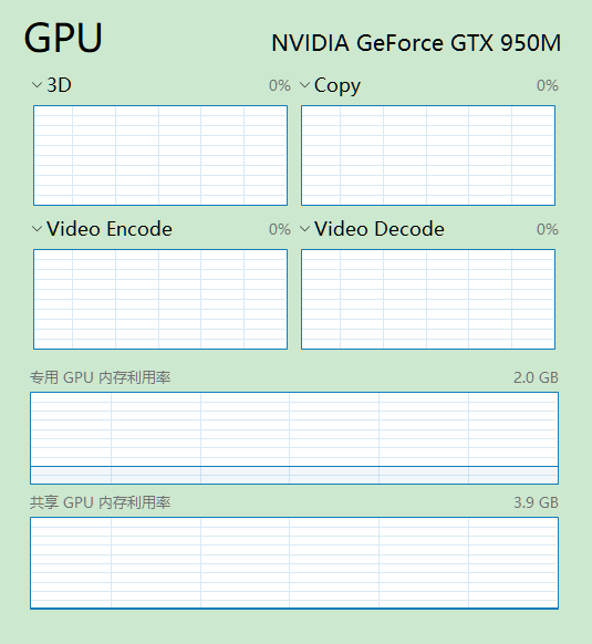 在MATLAB中通过Nvidia GeForce GPU加速深度学习计算_matlab用gpu训练神经网络-CSDN博客