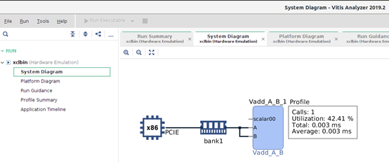 Vitis第一个硬件加速教程RTL内核_rtl kernel-CSDN博客