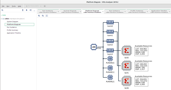 Vitis第一个硬件加速教程RTL内核_rtl kernel-CSDN博客