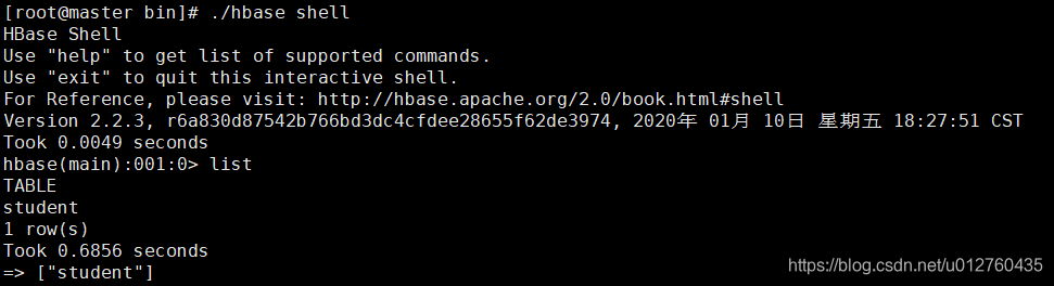Hbase Unable To Load Native Hadoop Library For Your Platform警告解决方案 Csdn博客