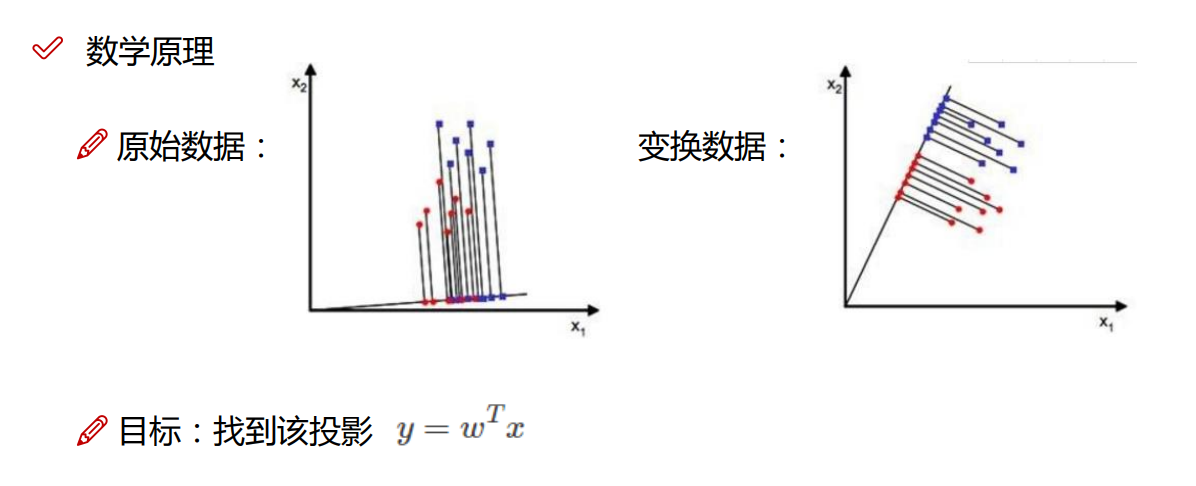 数据挖掘之lda特征降维 Csdn博客 
