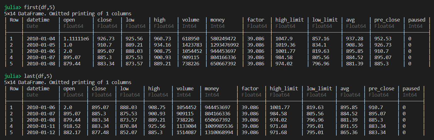 Julia : DataFrame常见用法-CSDN博客