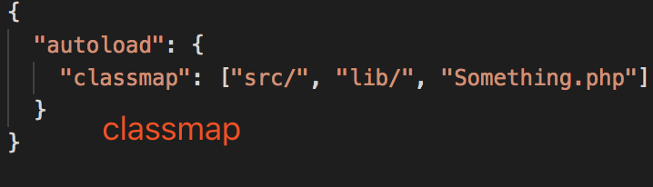 php懒加载(自动加载)_php 查看vendor 的autoload-CSDN博客