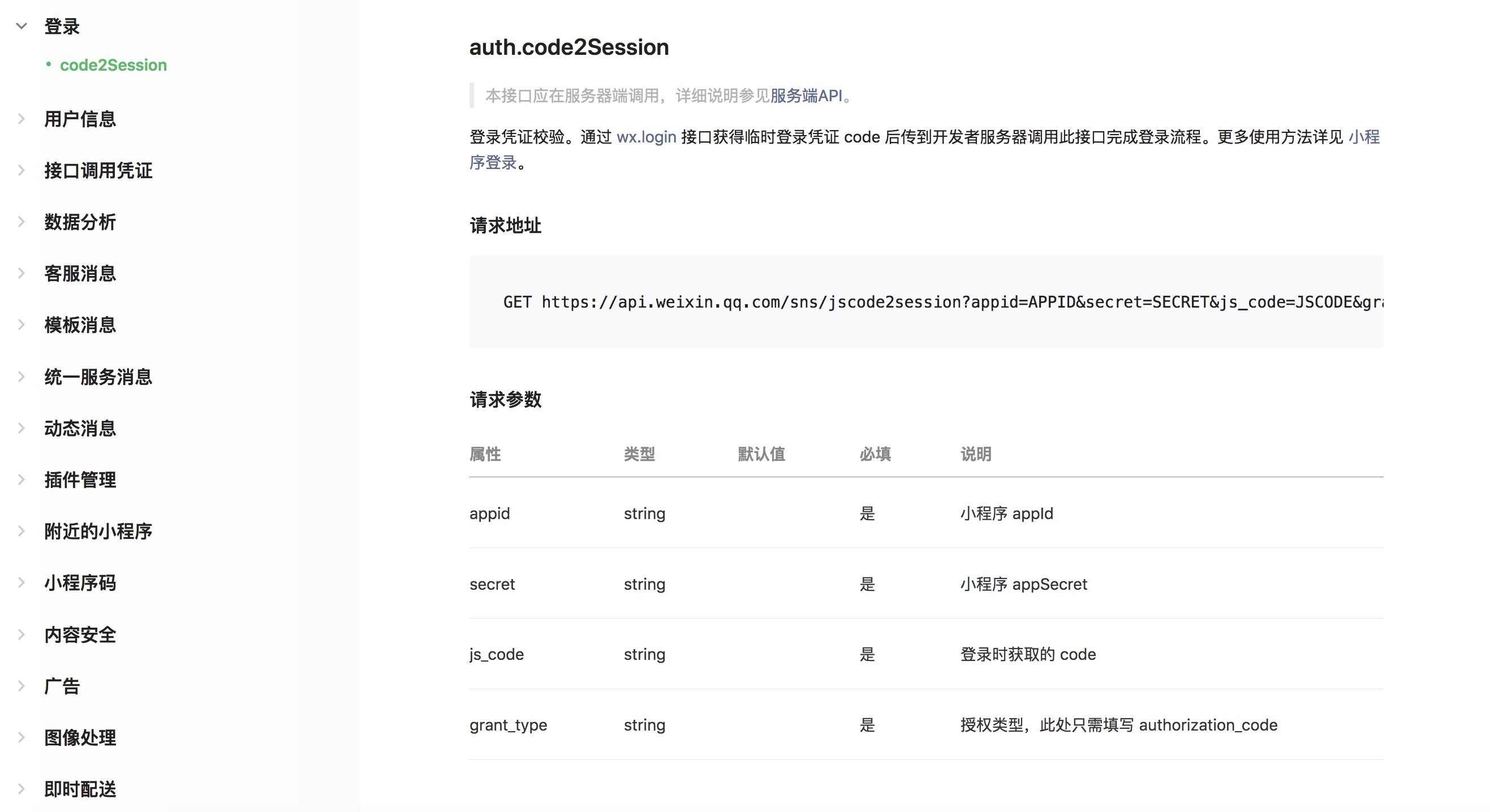 微信小程序未授权的用户获取openId_微信小程序不授权能获取openid吗-CSDN博客
