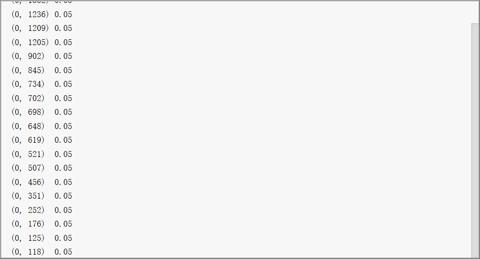 [GCN] 代码解析 of GitHub：Semi-supervised classification with graph convolutional networks_gcn github ...
