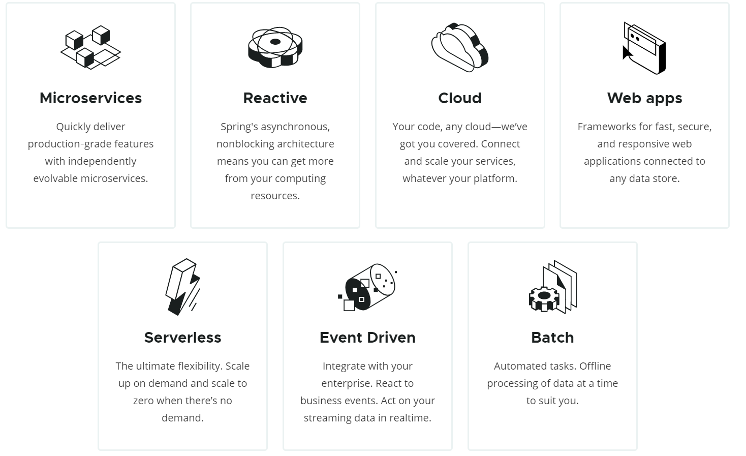Spring官方spring.io改版-CSDN博客
