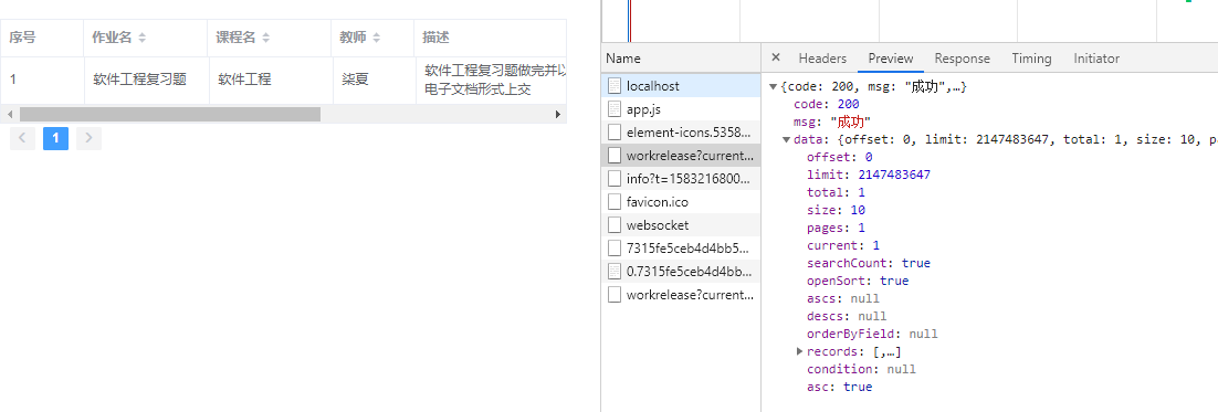关于vuejs前端接收到数据却始终报this Is Not Defined At Eval 的错误 Csdn博客