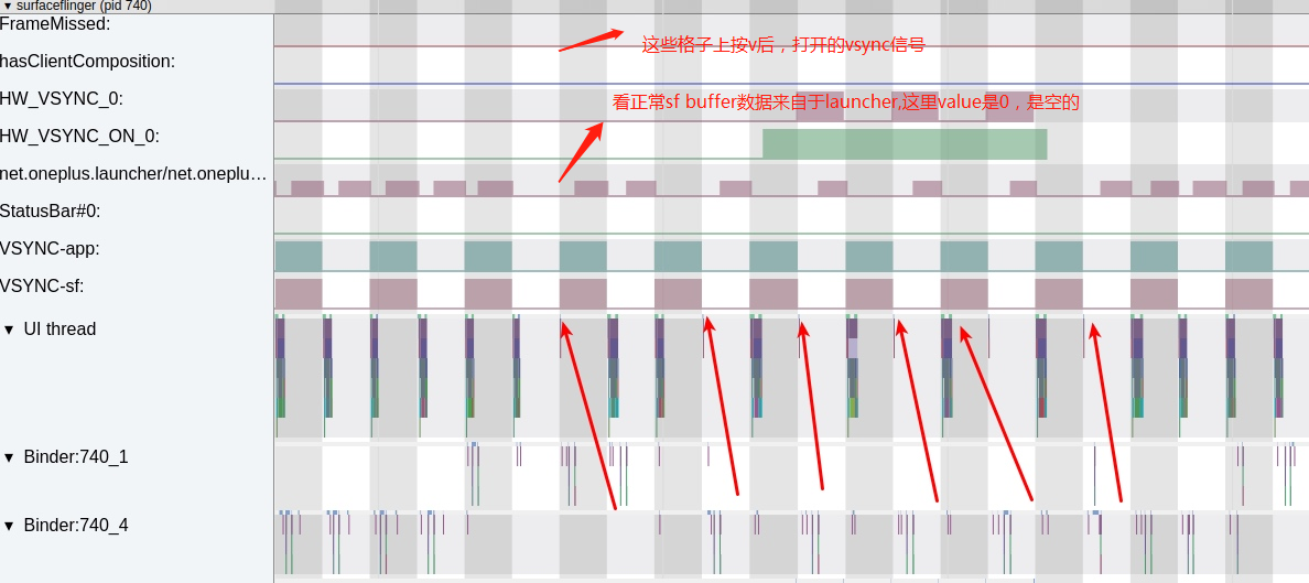 Android Systrace(3) -- 掉帧卡顿_systrace丢帧f怎么看-CSDN博客