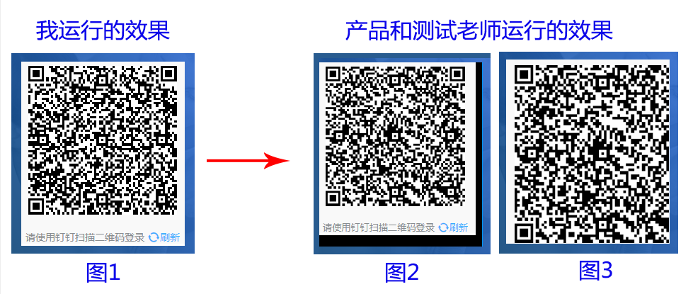 好好的web页面，为什么嵌入到CEF3中就错位了?_cef3支持缩放-CSDN博客