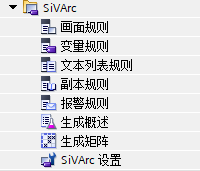 SiVArc变量规则和副本规则_sivarc 表达式-CSDN博客