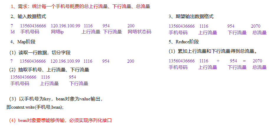 Qt之数据序列化（结构体序列化，类序列化，含源码注释） 灰信网（软件开发博客聚合）