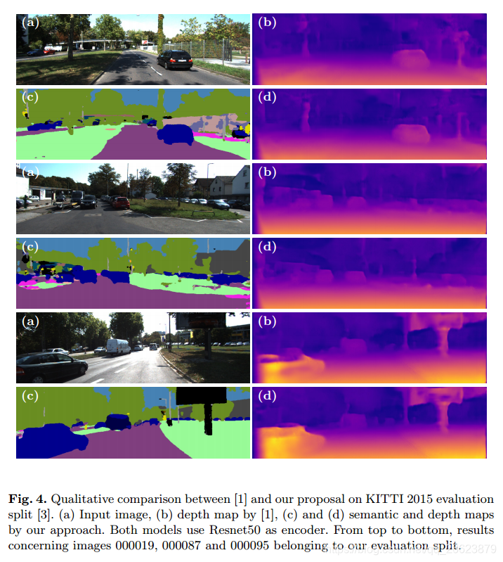 每天一篇论文 339 365 Geometry Meets Semantics For Semi Supervised Monocular