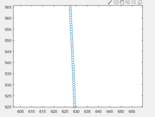 代码：利用Steger算法提取激光中心线的亚像素坐标（Matlab）_matlab亚像素中心线提取-CSDN博客