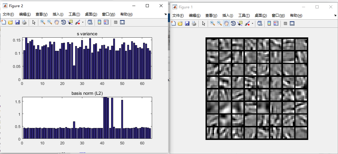 稀疏编码SparseNet-CSDN博客