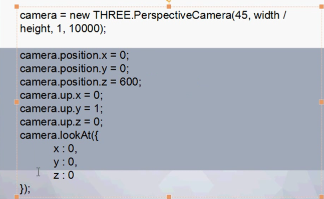threejs：相机、lookat、up - 昨夜昙花 - 博客园