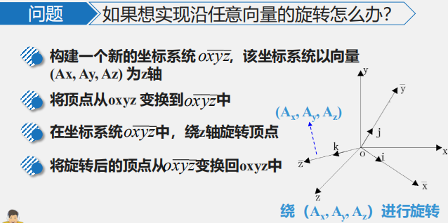 Opengl中各种变换的原理以及对应的opengl函数使用opengl中的函数进行二维平行、旋转和比例等变换 Csdn博客