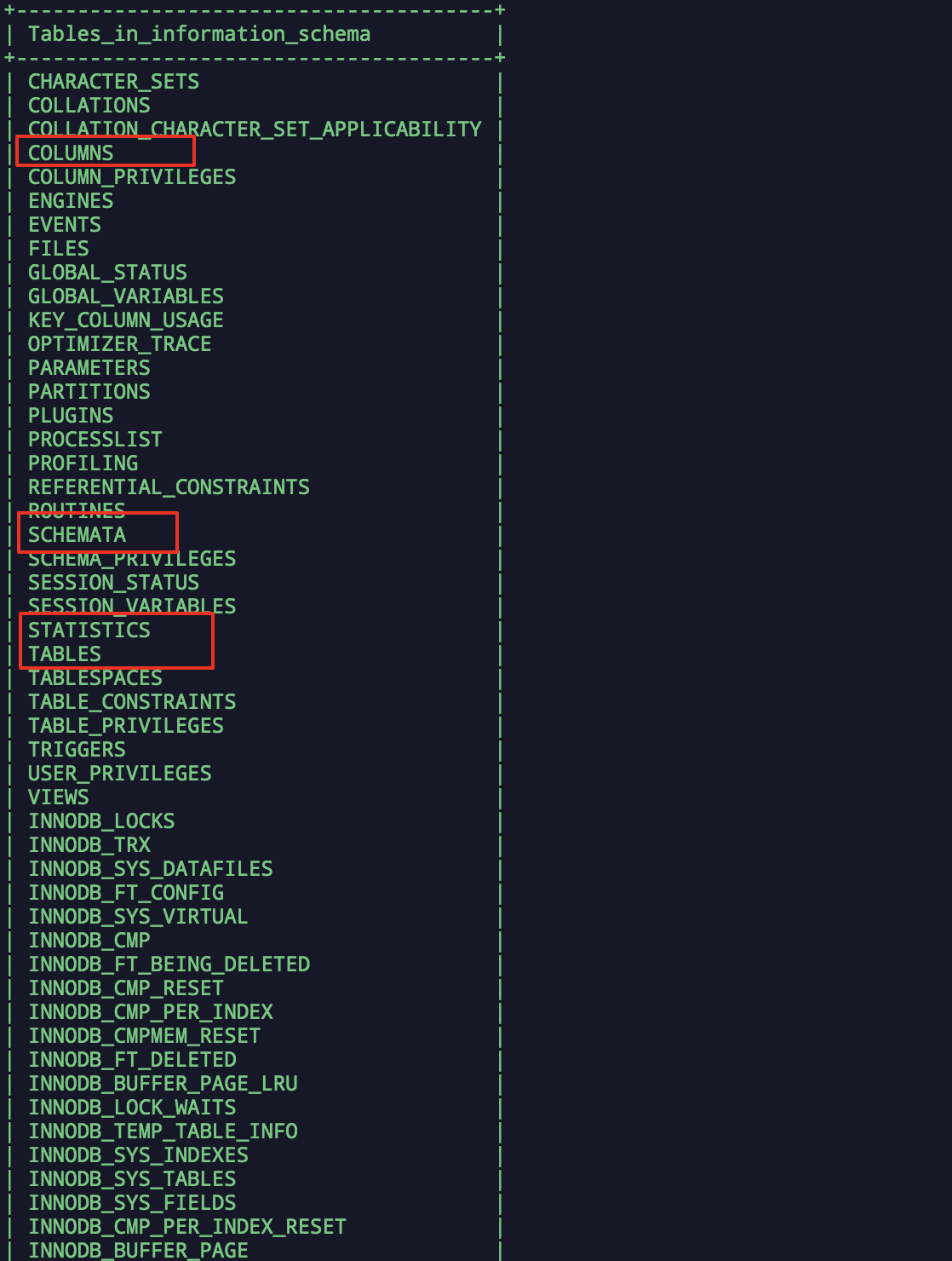 MySQL简单技巧(三)：教你轻松用information_schema表+python实现表结构同步(上)——理论篇_python实现 ...