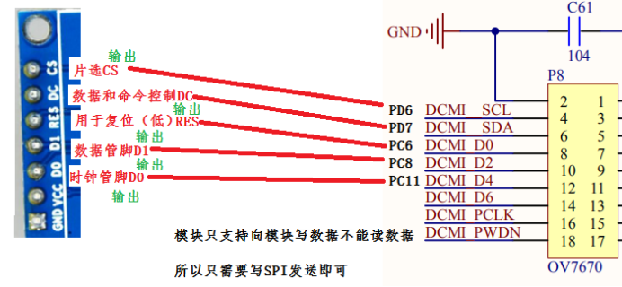 OLED移植到STM32F407ZET的详细步骤_0.96oled加stm32f407-CSDN博客