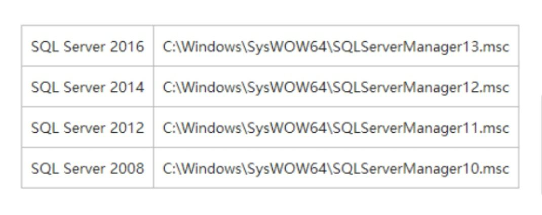 win10系统查找sql server配置器方法_win10sqlserver配置管理器在哪里-CSDN博客