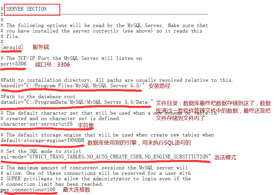 8.MySQL Server 5.5配置文件介绍_mysql server 5.5 .ini-CSDN博客