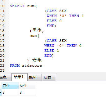 oracle/MySQL 中的decode的使用_oracle decode函数-CSDN博客