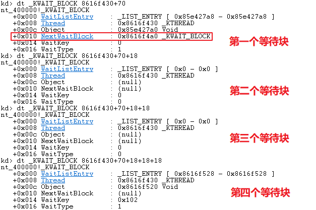 Windows事件等待学习笔记（三）—— WaitForSingleObject函数分析_kewaitforsingleobject-CSDN博客