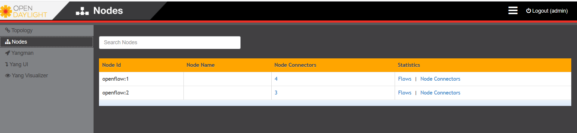 SDN-Mininet安装使用_mininet openfile-CSDN博客