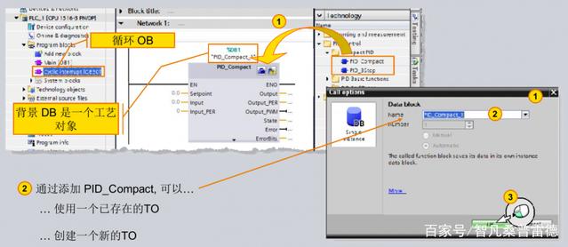 怎样组态PID，西门子PLC的自整定系统_scaledinput-CSDN博客