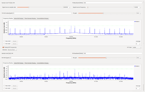 LimeSDR 信号生成发射与接收分析_osmocom source-CSDN博客