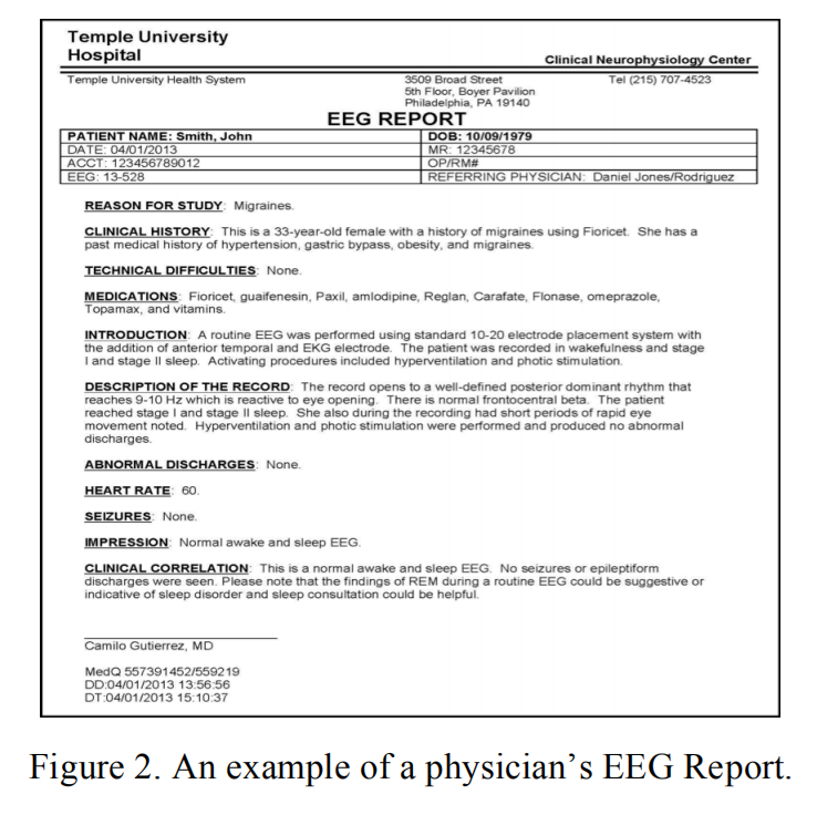 【基于深度学习的脑电图识别】数据集篇：THE TUH EEG CORPUS: A Big Data Resource for Automated EEG Interpretation_梁瑛平的 ...