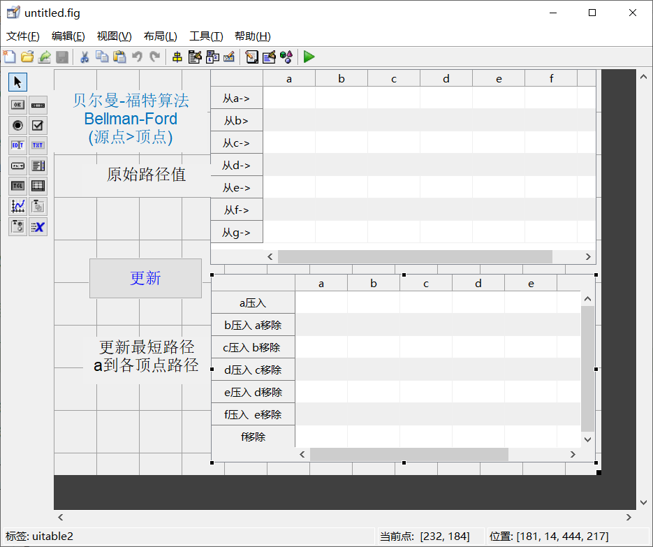 基于MATLAB的最短路径 贝尔曼-福特 Bellman-Ford算法_贝尔曼福特matlab算法-CSDN博客